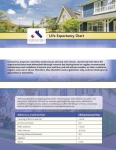 Building Materials Life Expectancy Chart - LAB Home Inspections LLC