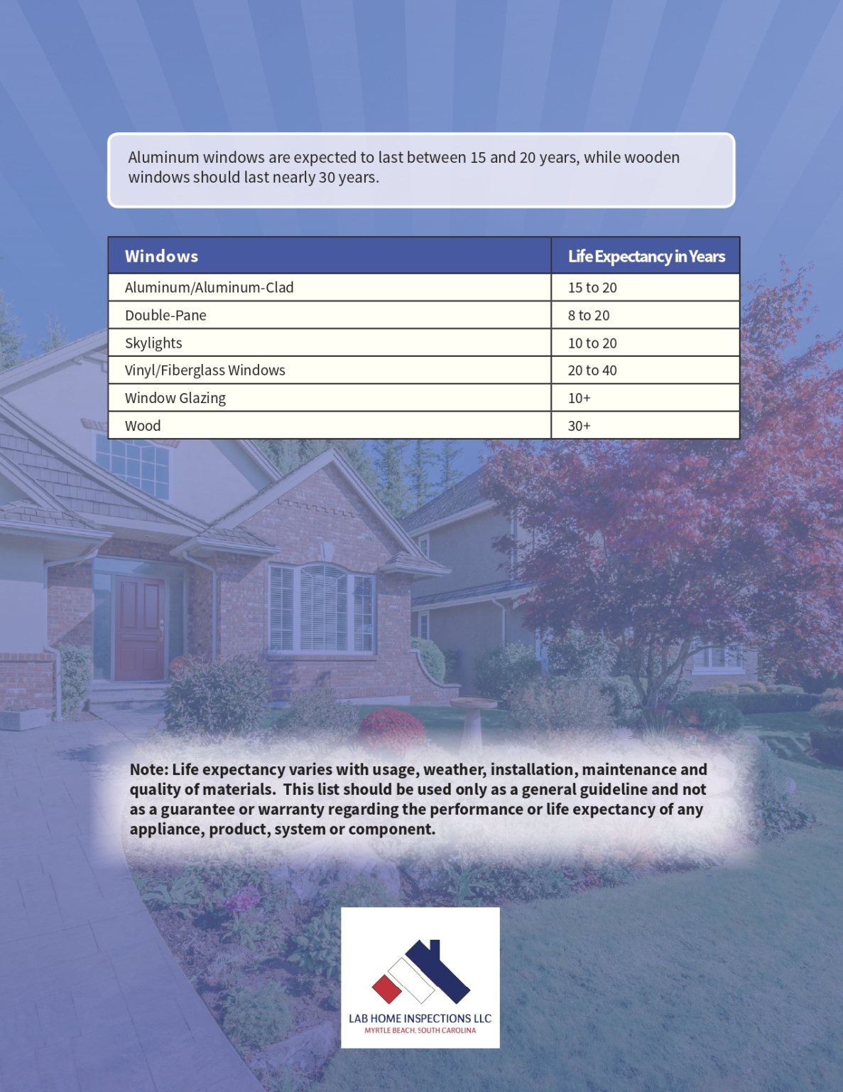 Building Materials Life Expectancy Chart - LAB Home Inspections LLC